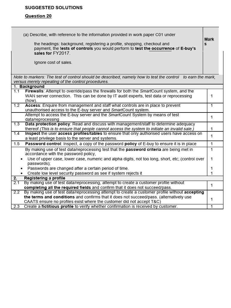 Module 5 Question Bank Solutions (Question 20 To 36) | PDF | Cheque ...