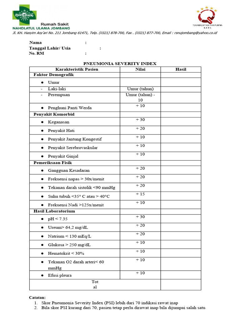 Pneumonia Severity Index - Psi | PDF