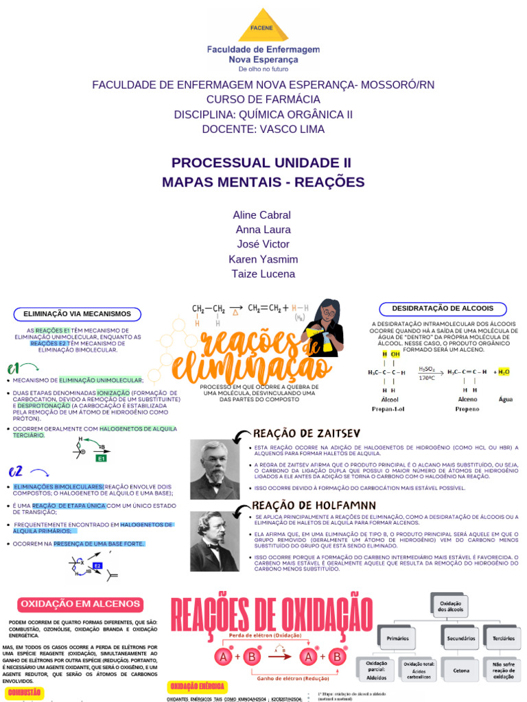 Mapas reacoes - aline, anna, karen, jose, taize | PDF | Éster | Copolimero