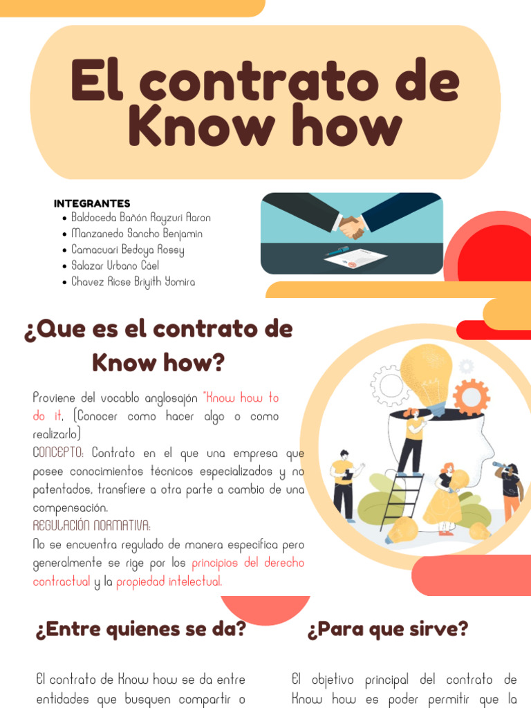Know How | PDF | Business | Conocimiento procedimental