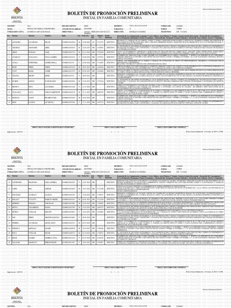 Boletin Centralizador 82200001 11 Segundo A 2024 PDF Cognici n