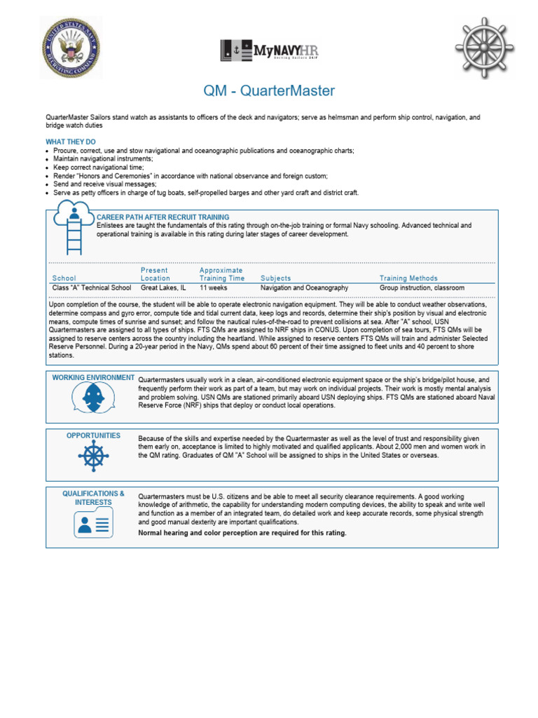 10 codes | PDF | Quartermaster | United States Navy