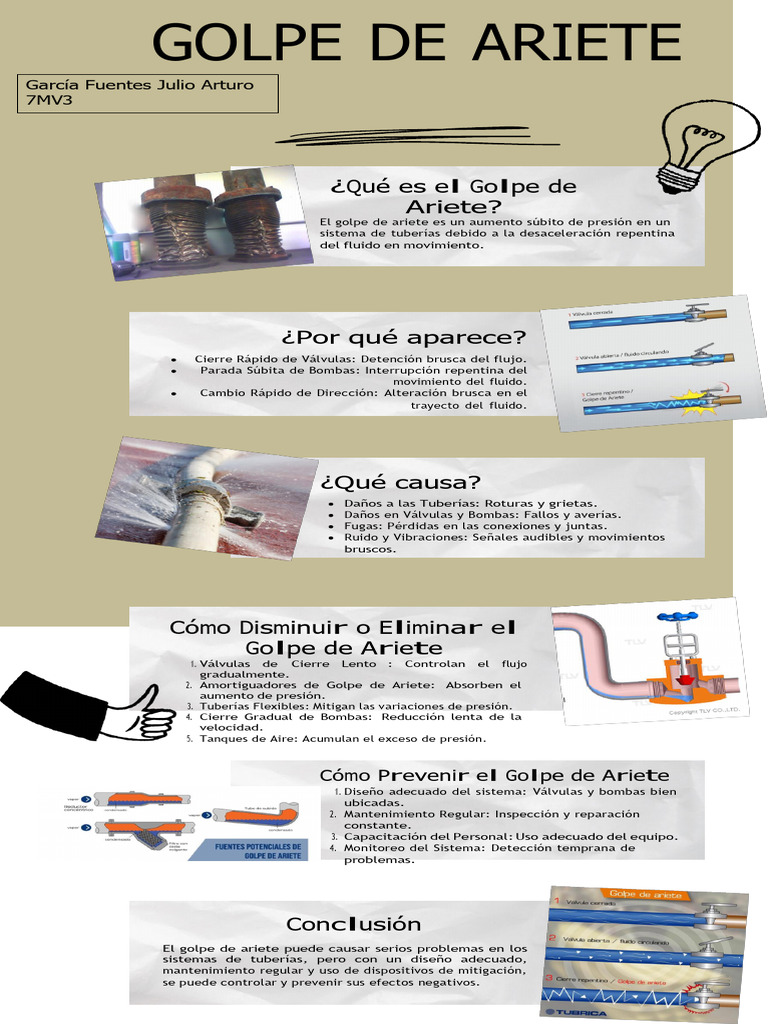 Ariete | PDF | Bomba | Válvula
