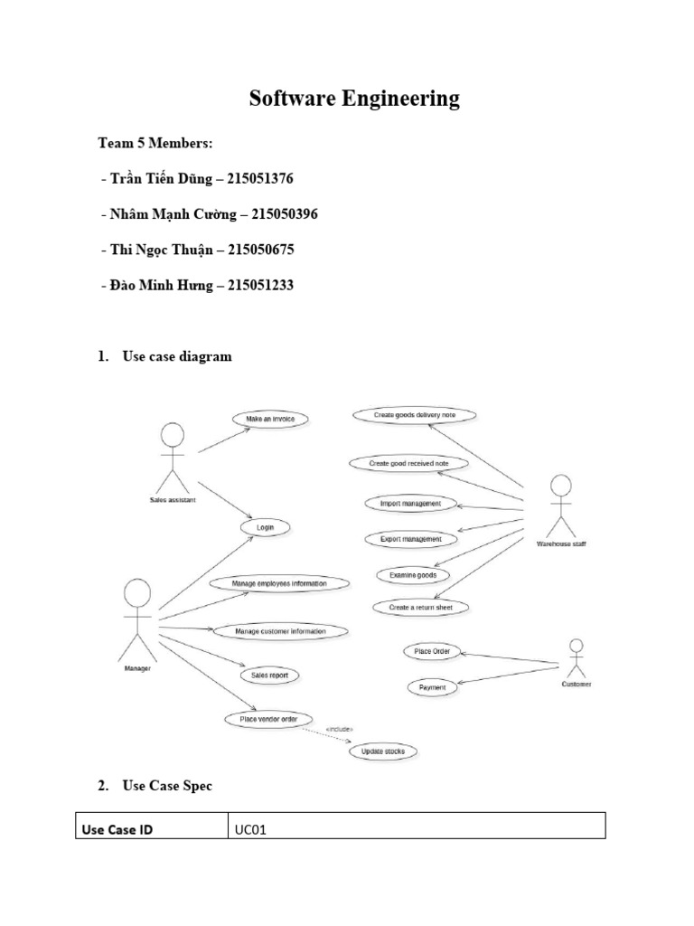 Group 5 Software Engineering | Download Free PDF | Warehouse | Receipt