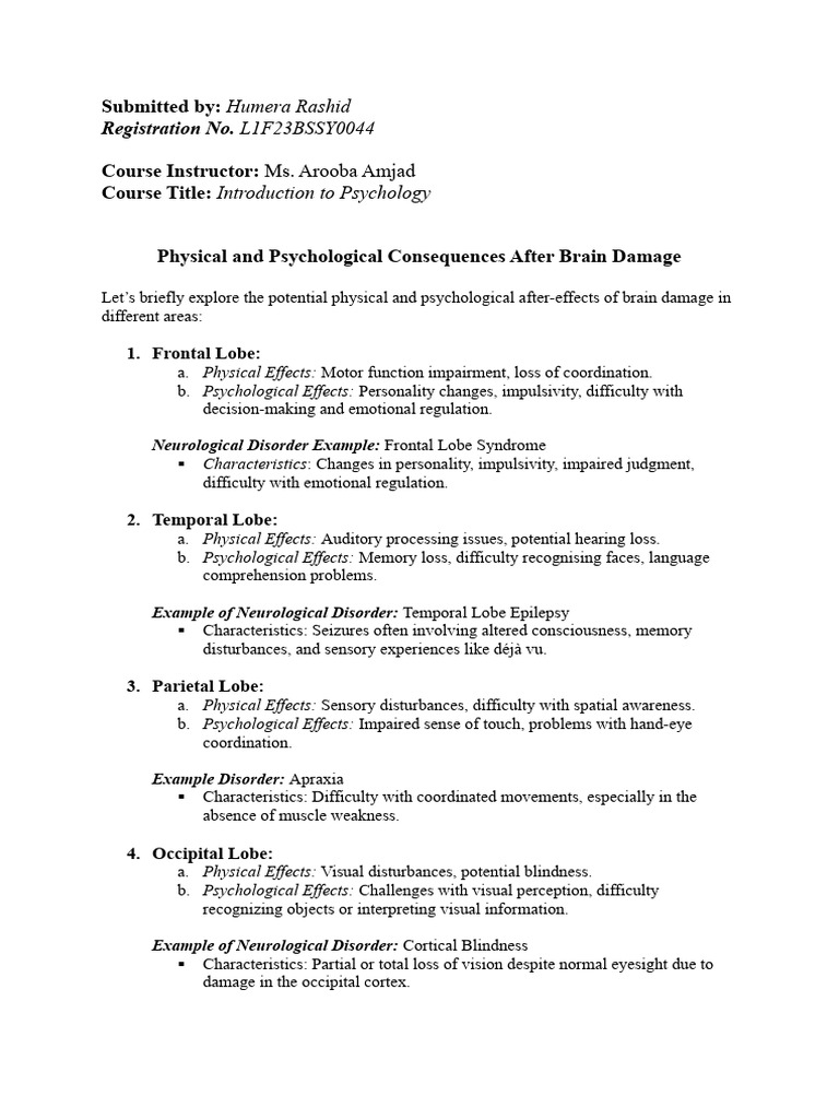 Introduction To Psychology (Class Assignment) | PDF | Memory | Amnesia