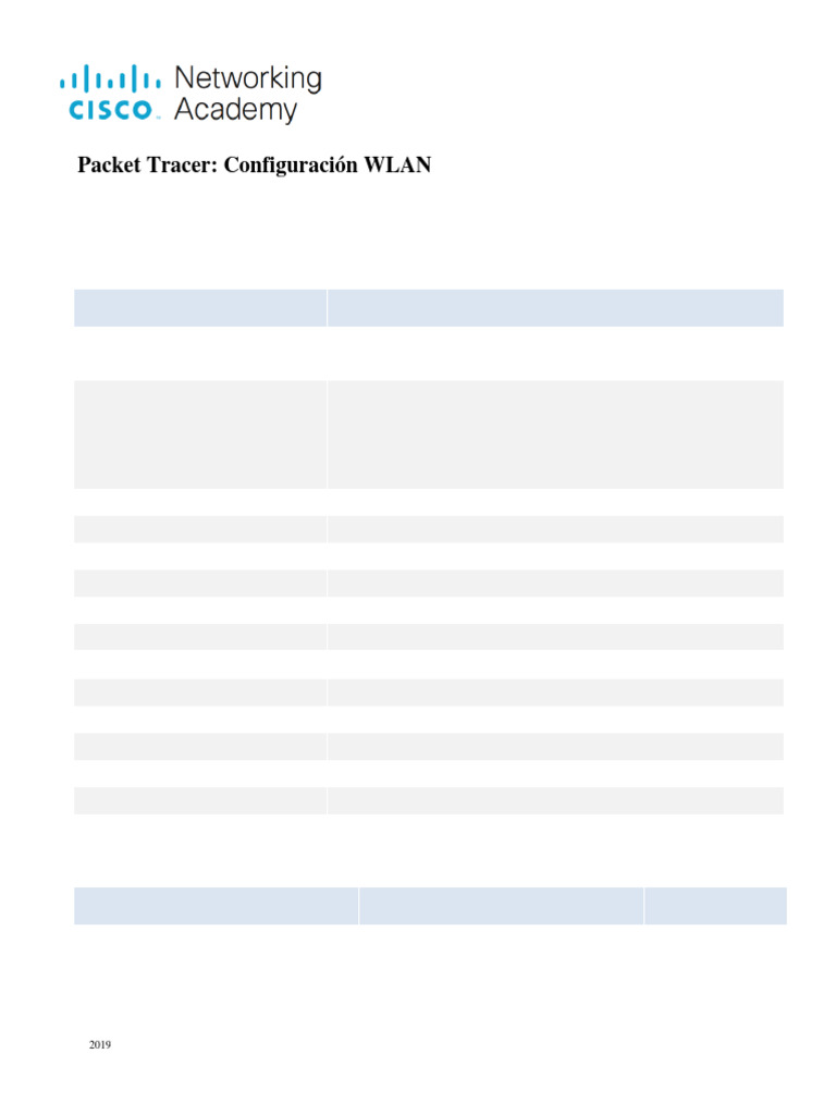 13.5.1 Packet Tracer - WLAN Configuration - ILM | PDF | Enrutador (Computación) | Dirección IP