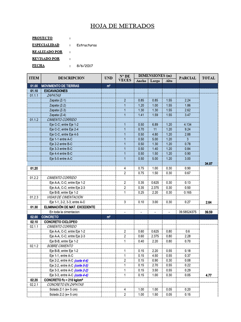 Hoja Metrados Escavacion | PDF | edificio | Elementos arquitectónicos