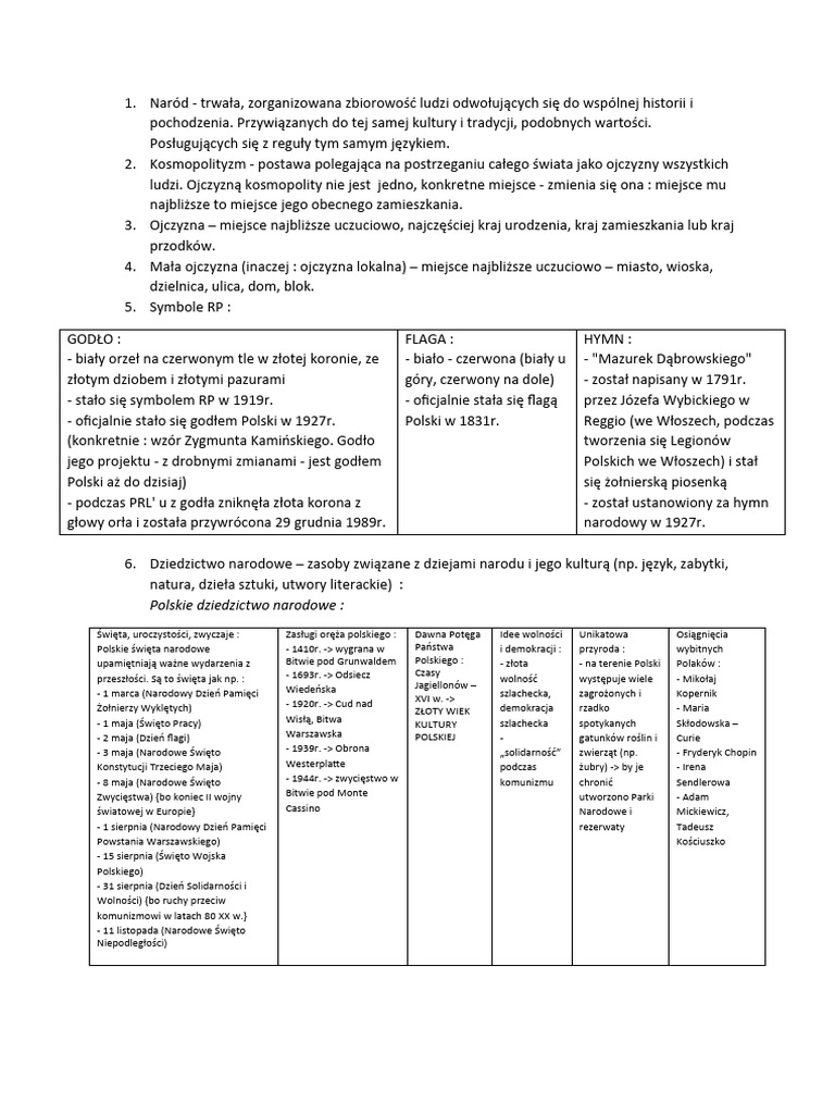 WOS - Nauka Do Testu Z Działu '' Wspólnota Narodowa'' | PDF