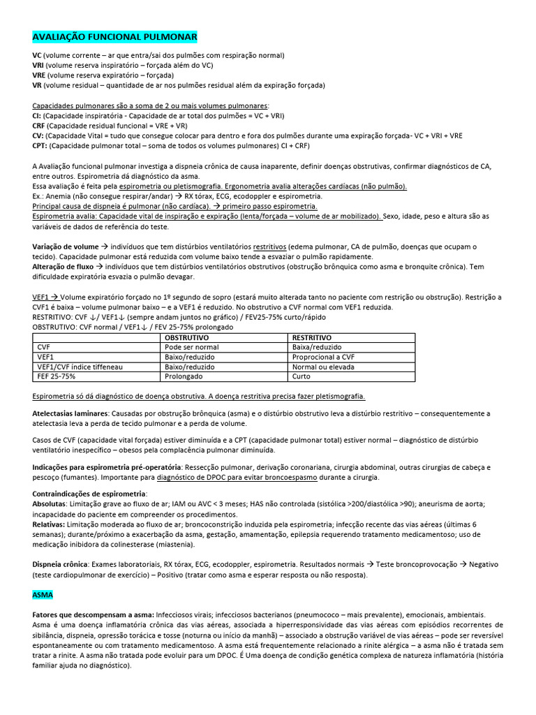 Resumo P1 PNEUMO - Finalizado | Download grátis PDF | Asma | Doença de ...