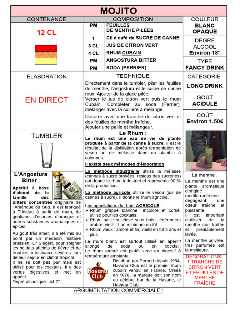 Origine et recette du Mojito | PDF | Rhum | Canne à sucre