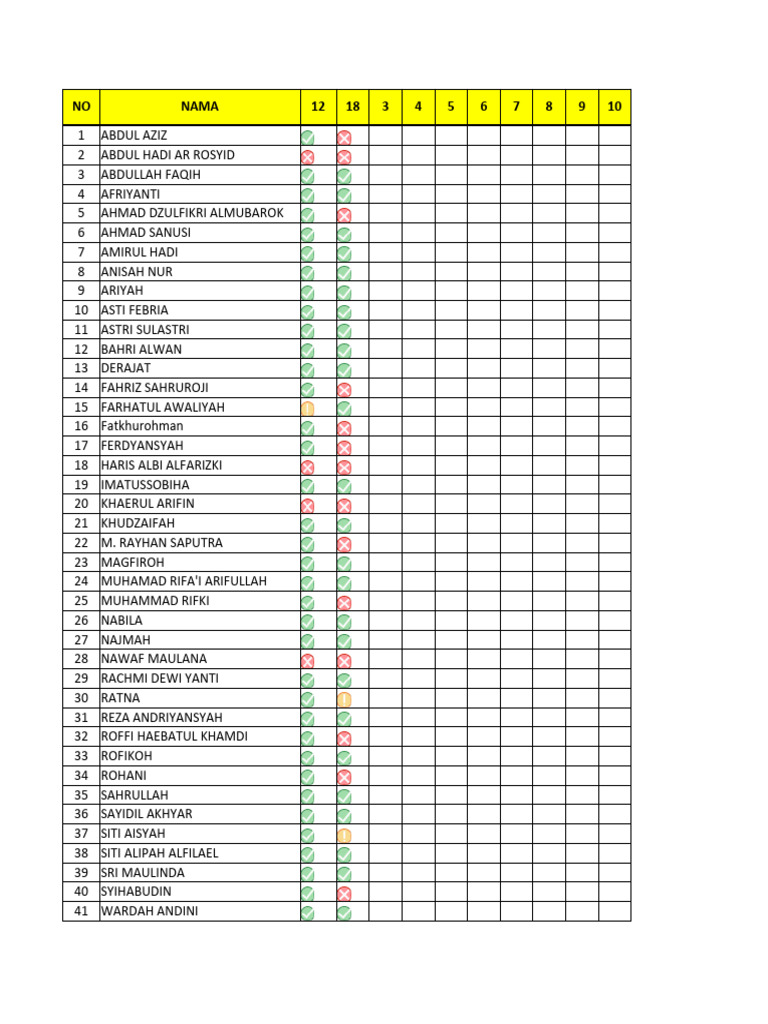 Absen Digital SMK 2023 Genap | PDF