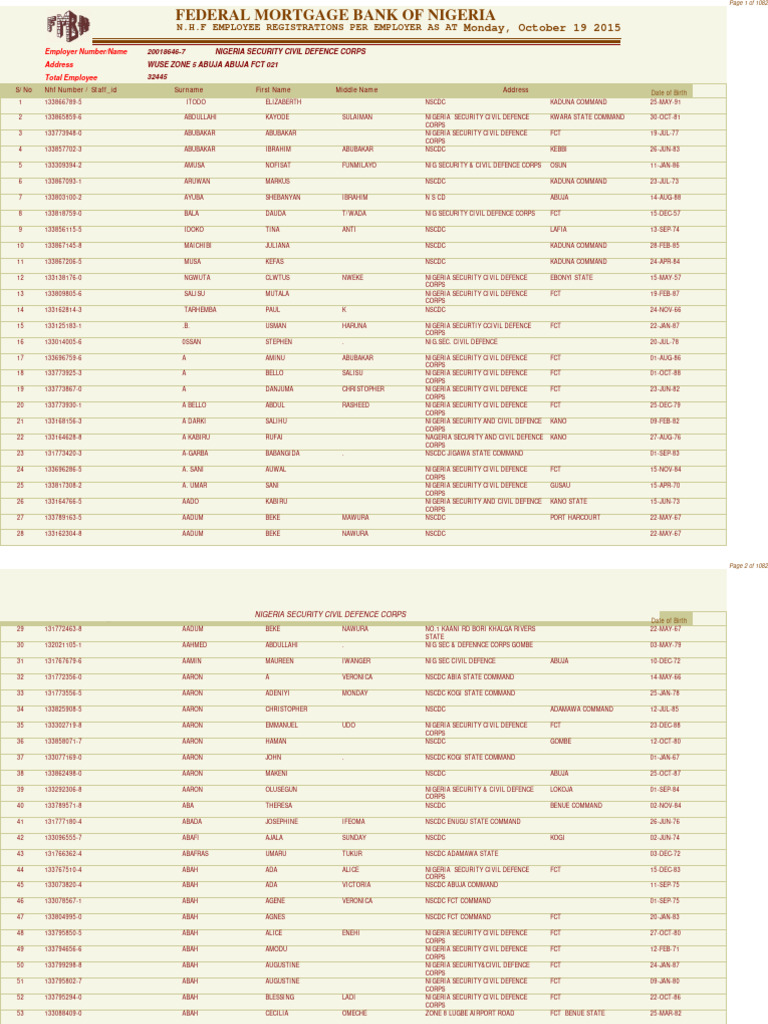 FMB Housing Number Nscdc-Listing. | PDF | Nigeria | Emergency Management