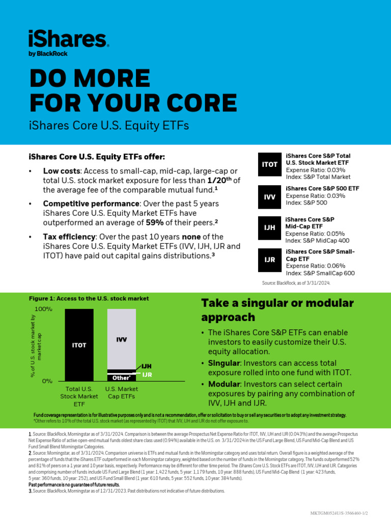 Ishares Core Us Stock Product Brief Itot IVV Ijh Ijr en Us | PDF ...