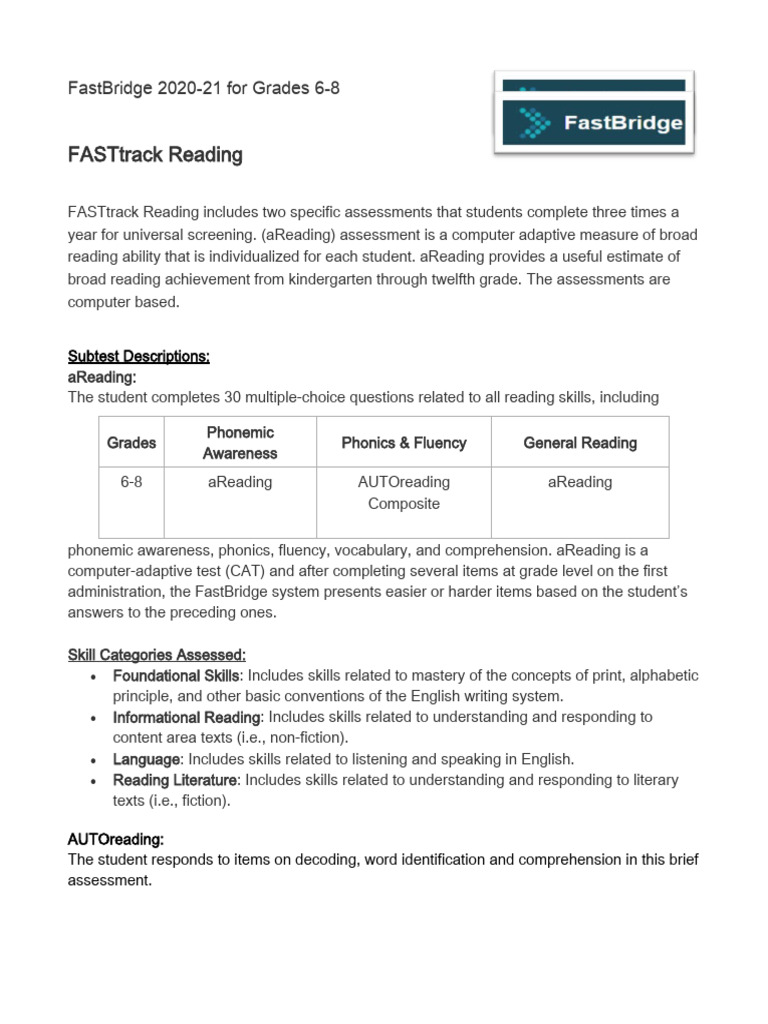 Fastbridge Summary | PDF | Mathematics | Phonics