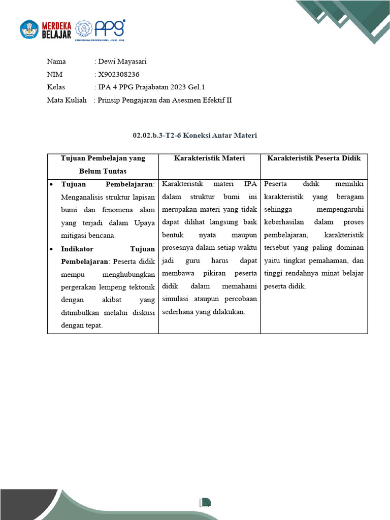 02.02.b.3-T2-6 Koneksi Antar Materi - Dewi Mayasari - X902308236 | PDF