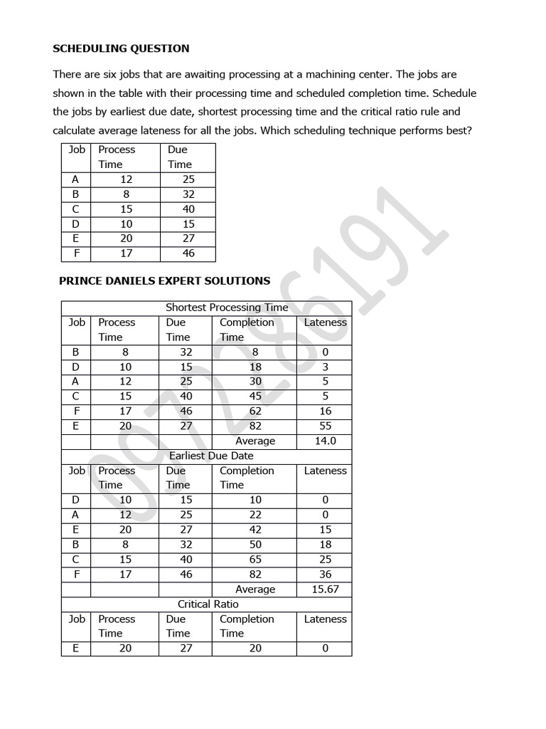 Scheduling Question & Solutions | PDF | Applied Mathematics | Computational Complexity Theory