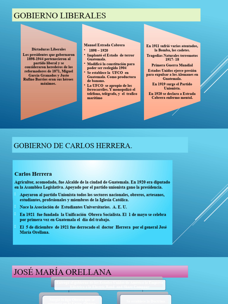 Jose Maria Orelana | PDF | Guatemala