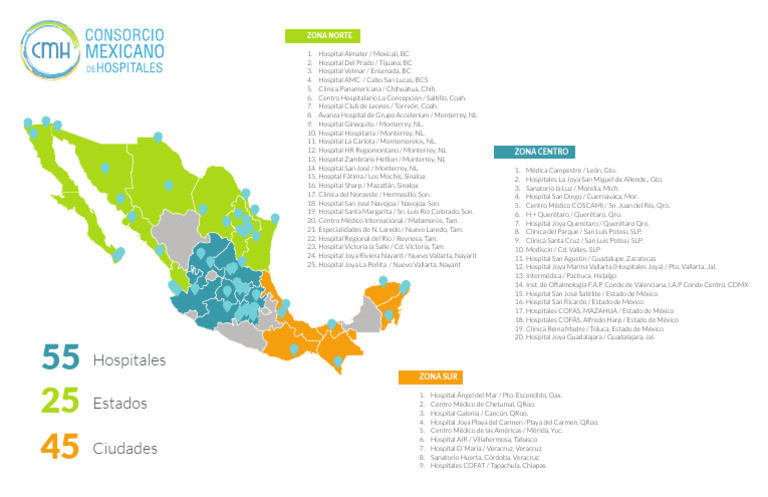 Mapa CMH 2023 | PDF | México