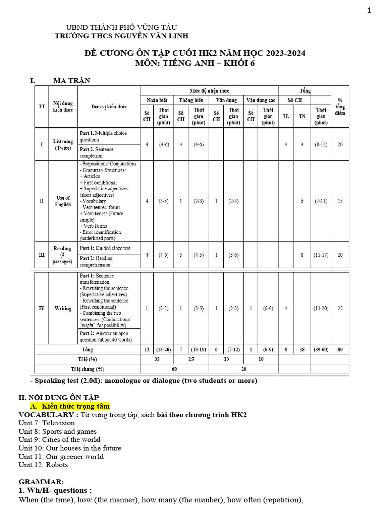 De Cuong Ôn Tập Hk2- 2024 | PDF