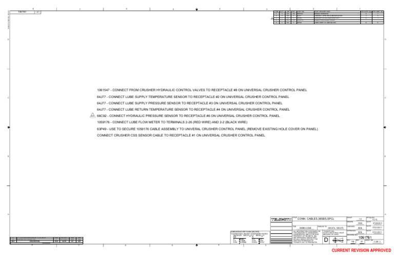 Current Revision Approved: Conn. Cables, 38Sbs, SPCL | PDF | Chemical ...