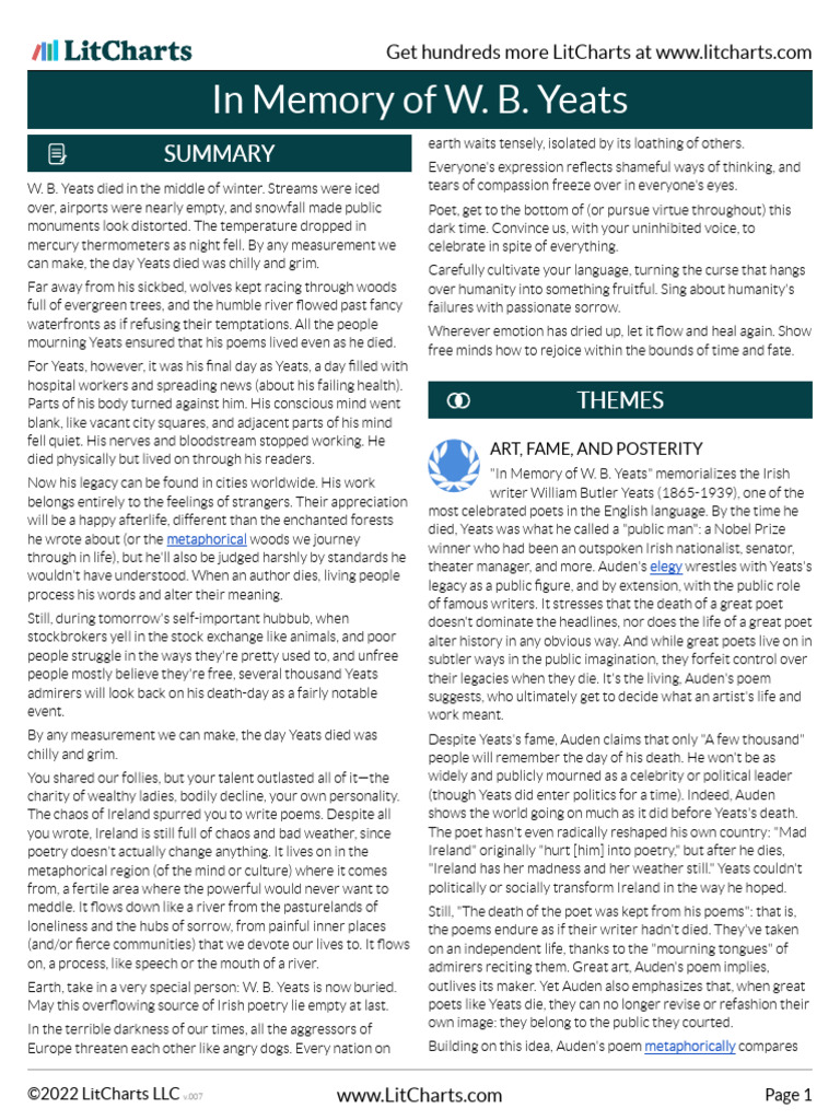 LitCharts in Memory of W B Yeats | Download Free PDF | Poetry | W. B. Yeats