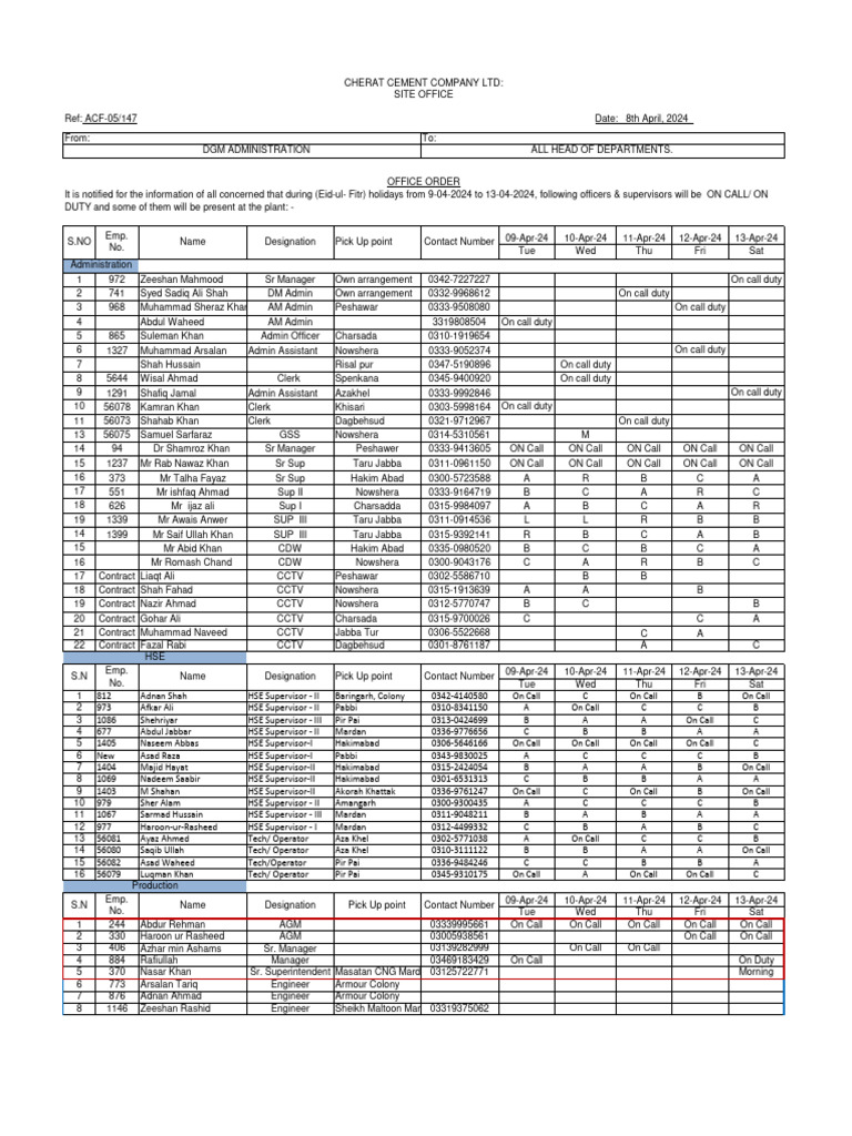 Eid Ul Fitr Duty Rosters April 2024 | PDF
