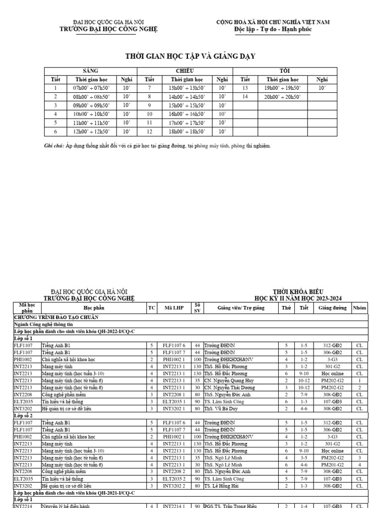 3. CV chinh thuc TKB học kỳ II năm học 23 24 gui SV - khu vuc Cau Giay | PDF