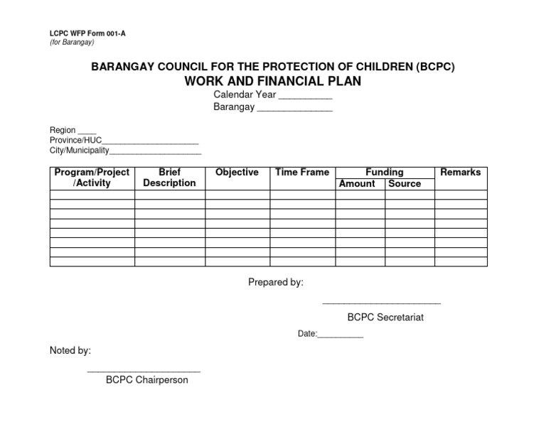 BCPC Work and Financial Plan Template | PDF | Finance & Money Management