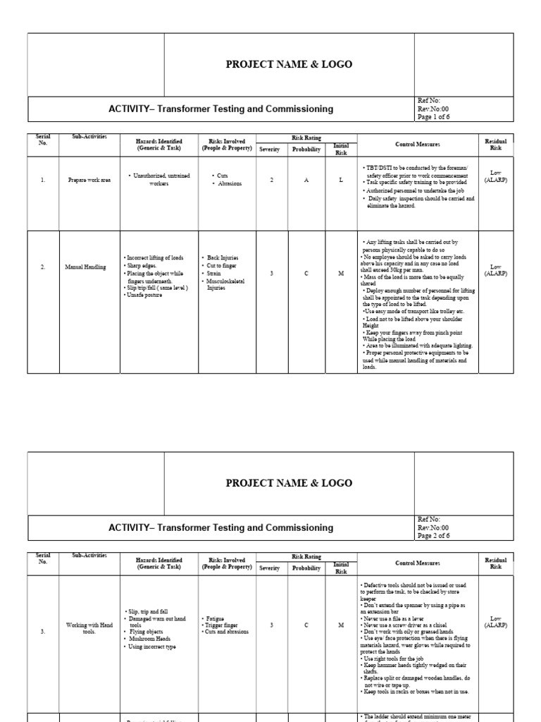 Risk Assessment for Transformer Testing and Commissioning | PDF ... Risk Assessment for Transformer Testing and Commissioning | PDF ...