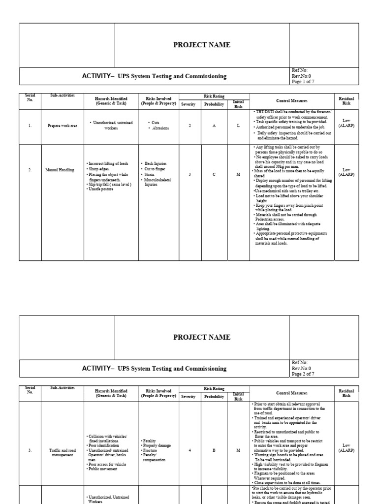 Risk Assessment For Ups System Testing And Commissioning Pdf Risk