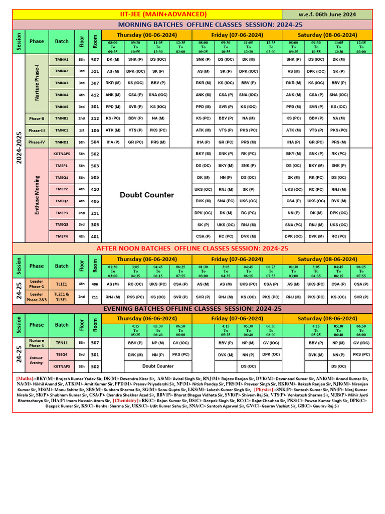 IIT-JEE Time Table for 06-06 to 08-06-2024 | PDF