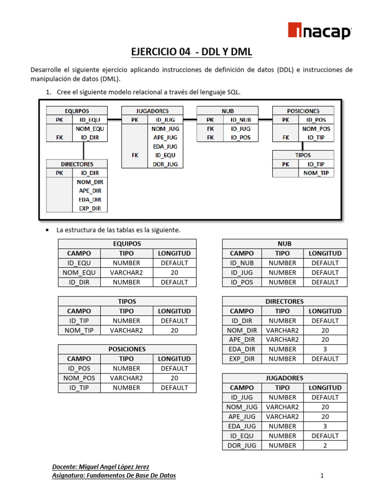 Ejercicio 04 - DDL y DML | PDF | Programación de computadoras ...