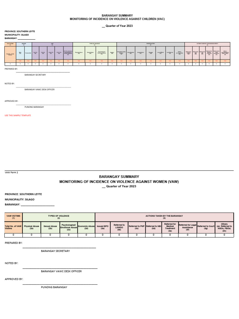 VAW & VAC REPORTING TEMPLATE | Download Free PDF | Violence ...