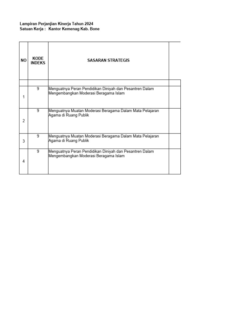 Kab Bone-Form Monev Perkin Kab - Kota 2024 | PDF | Bisnis | Ilmu Sosial