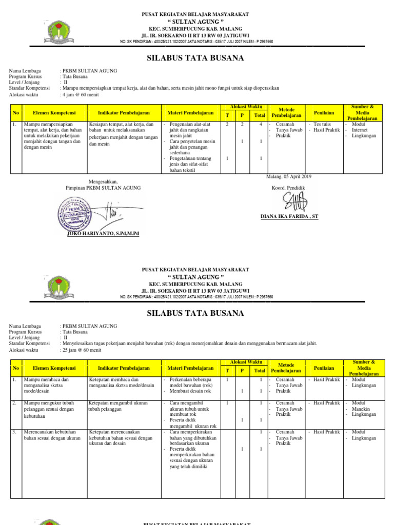 Standar 2.1.1 Kursus | PDF