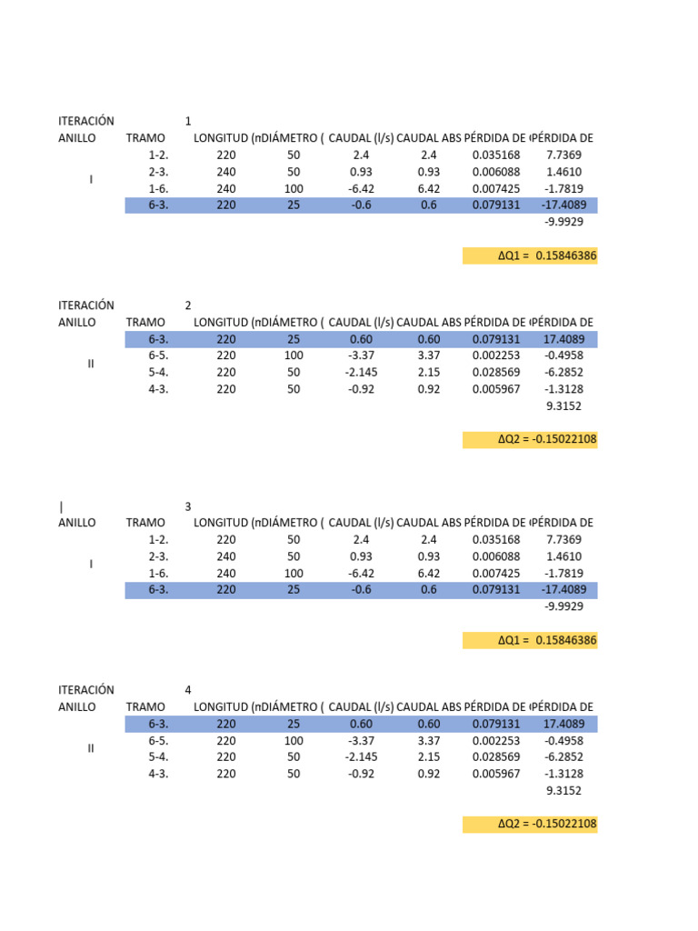 Practica Clase | PDF