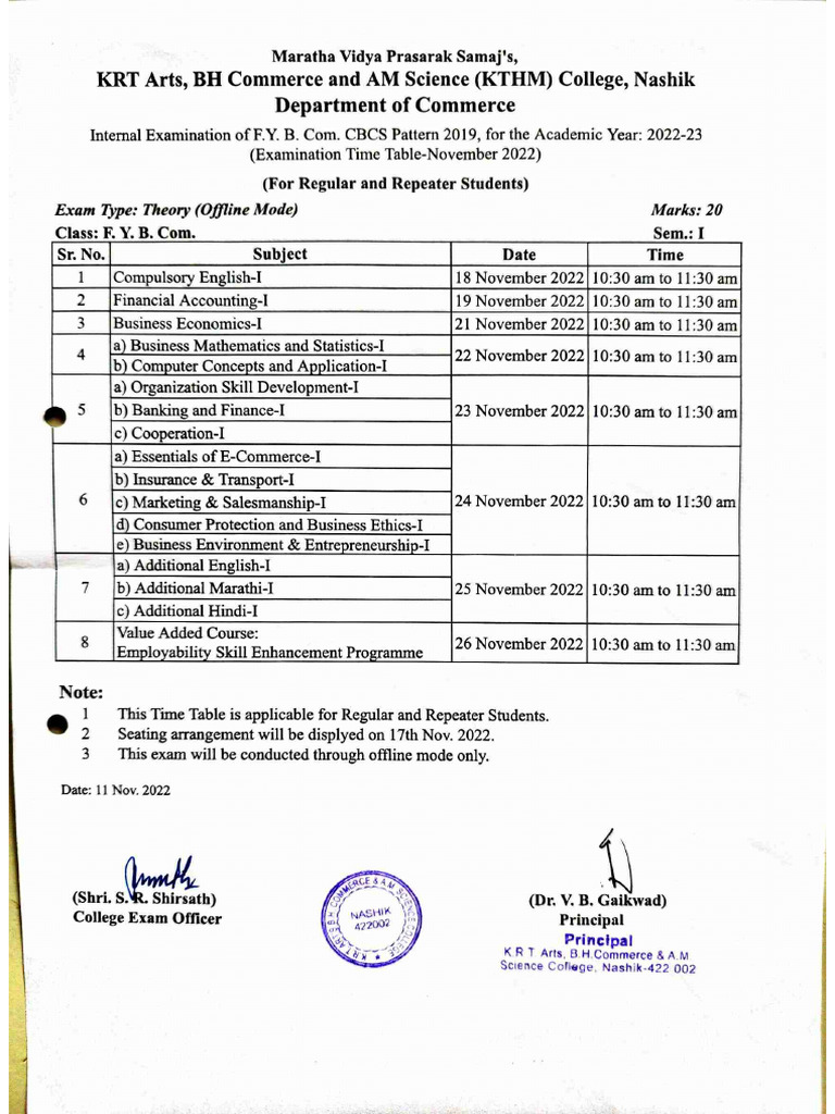 FYBCom. Internal Time Table Nov. 2022 | PDF