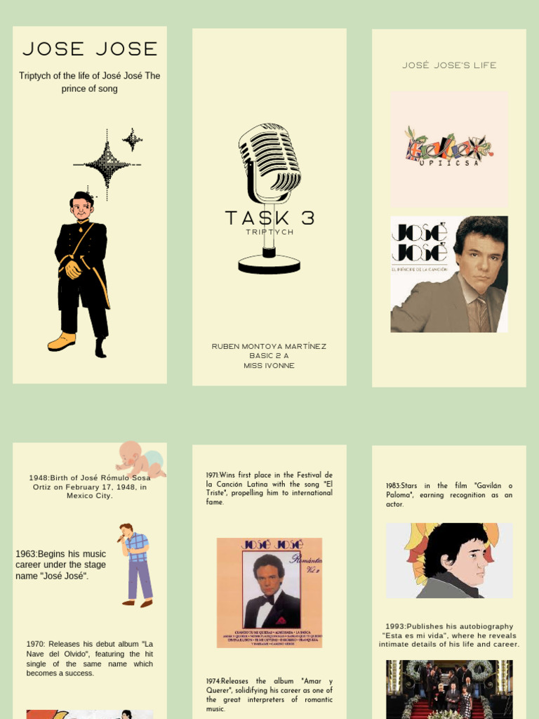 Task3 Rubén Montoya | PDF