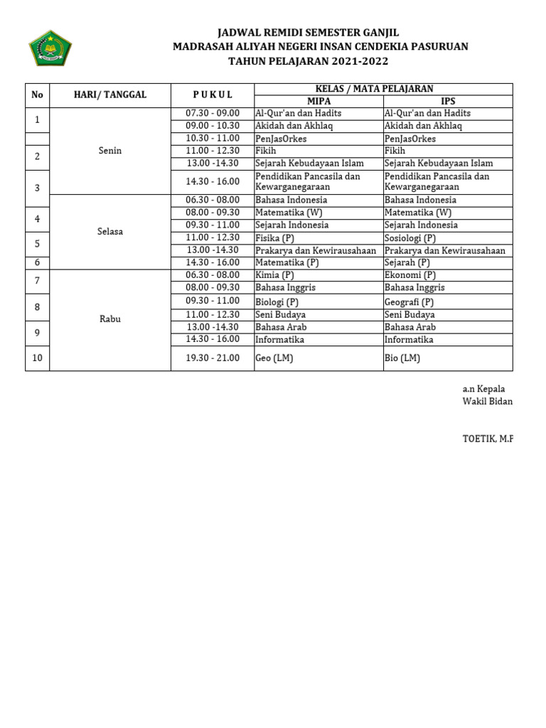 Jadwal Pas 2021-2022 | PDF | Perjalanan