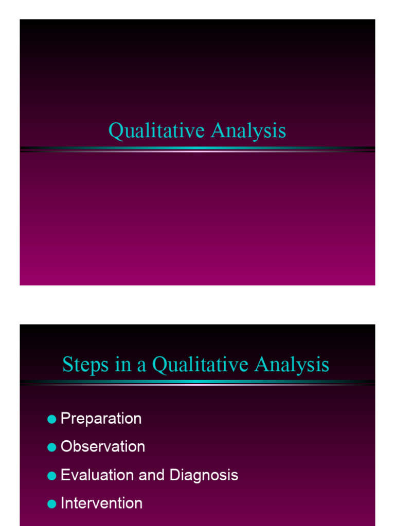 Boise State - Qualitative Analysis | PDF | Motivational | Motivation