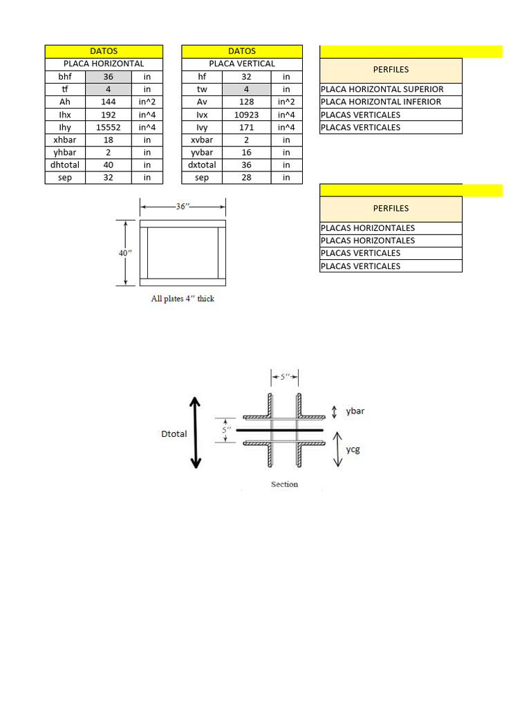 Structural Inertia Calculations Data | PDF