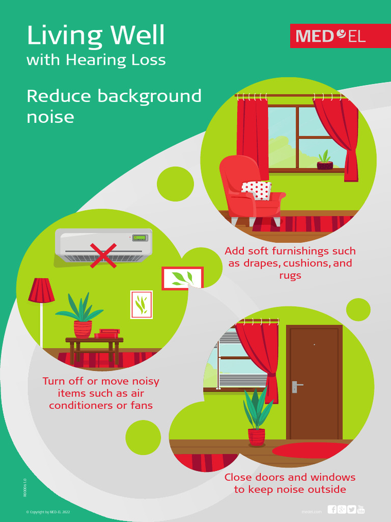 r00006 1 0 Hearing Posters - Living Well With Hearing Loss - English ...