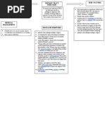 TARGET UTI Leaflet All Ages V1.1 DOC UKHSA | PDF | Urinary Tract ...