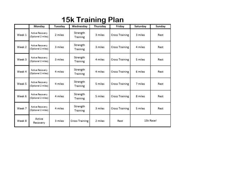 15k Training Plan 2 | PDF