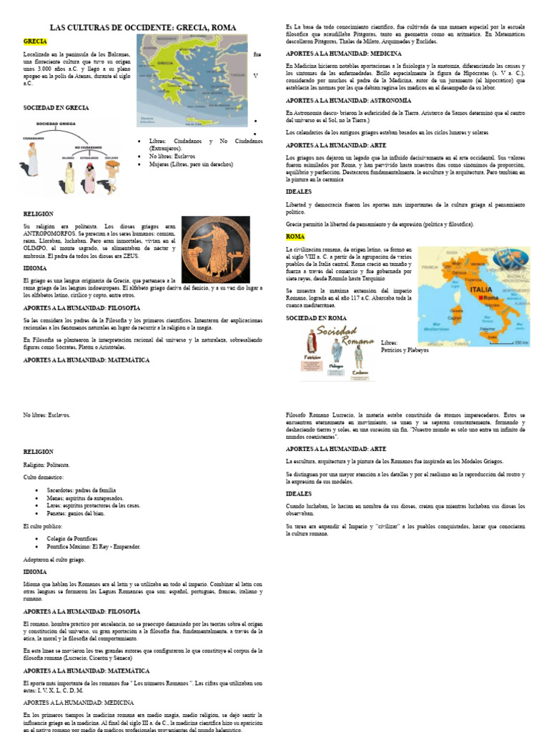 Ficha informativa | Descargar gratis PDF | imperio Romano | Antigua Grecia