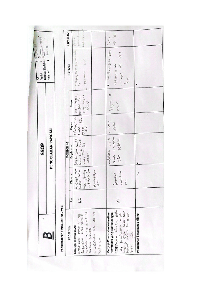 SSOP | PDF