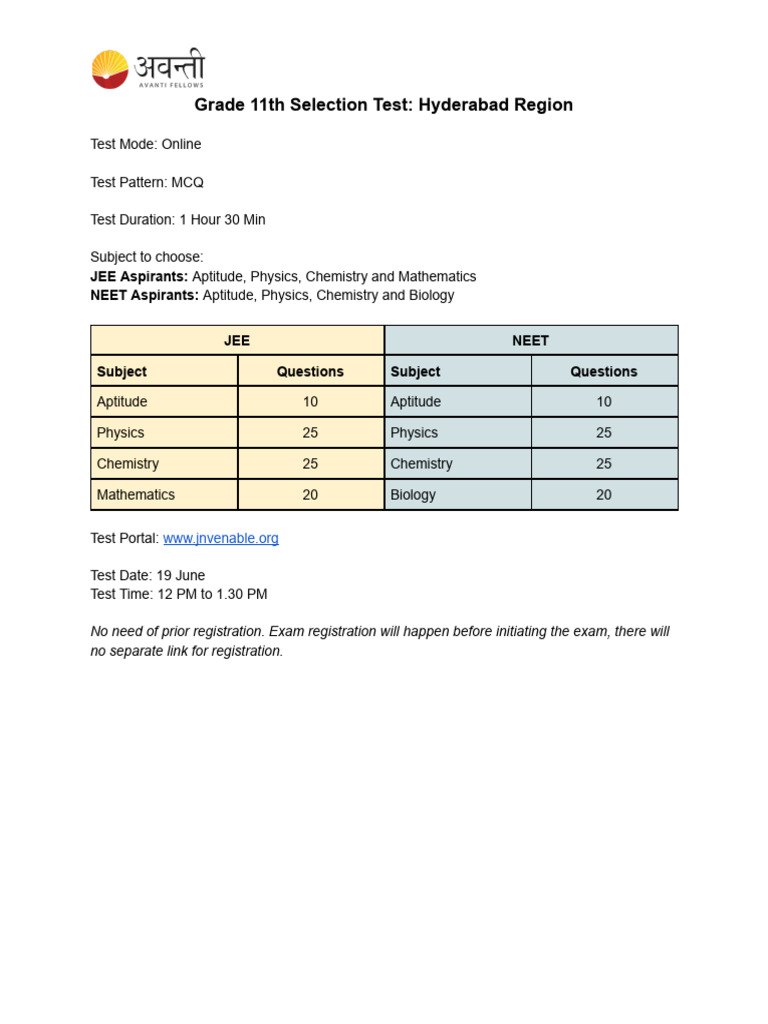 Grade 11th Selection Test Hyderabad Region | PDF