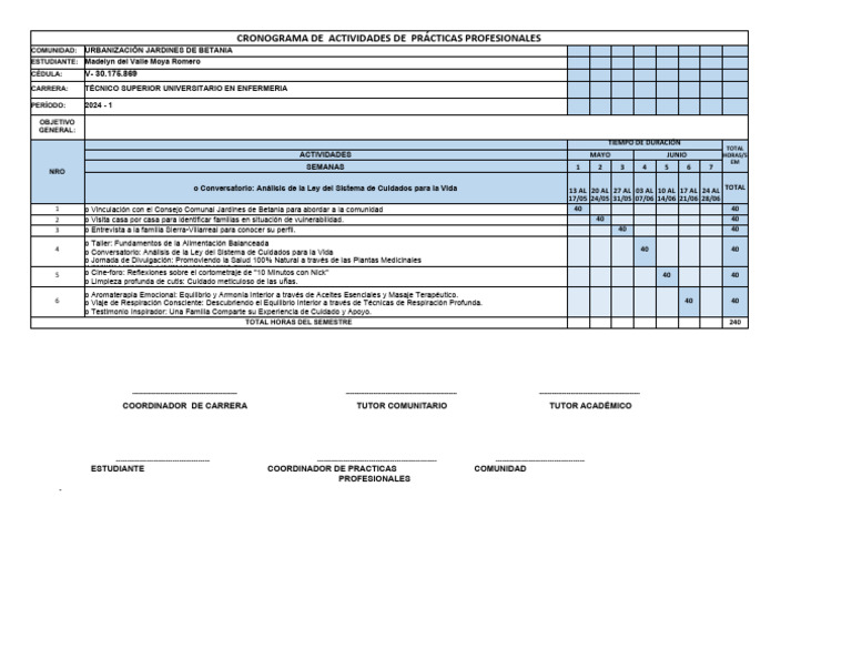Diagrama Comunitario Final | PDF