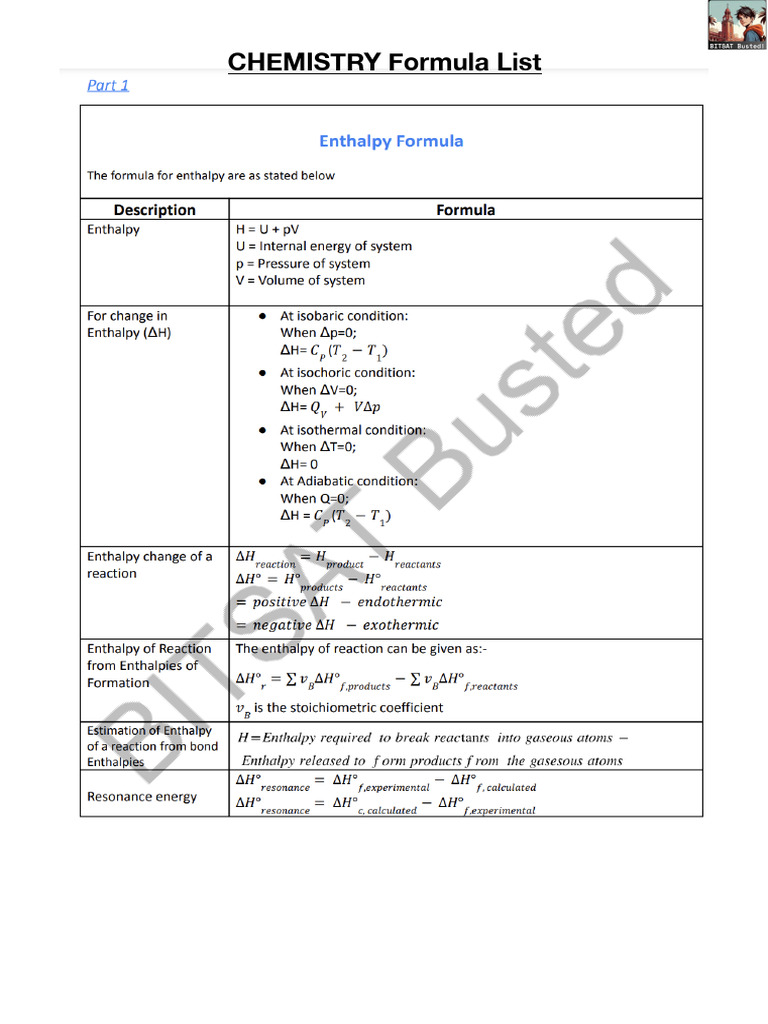 BITSAT 2024 Chemistry Formulas | PDF | Home & Garden | Computers