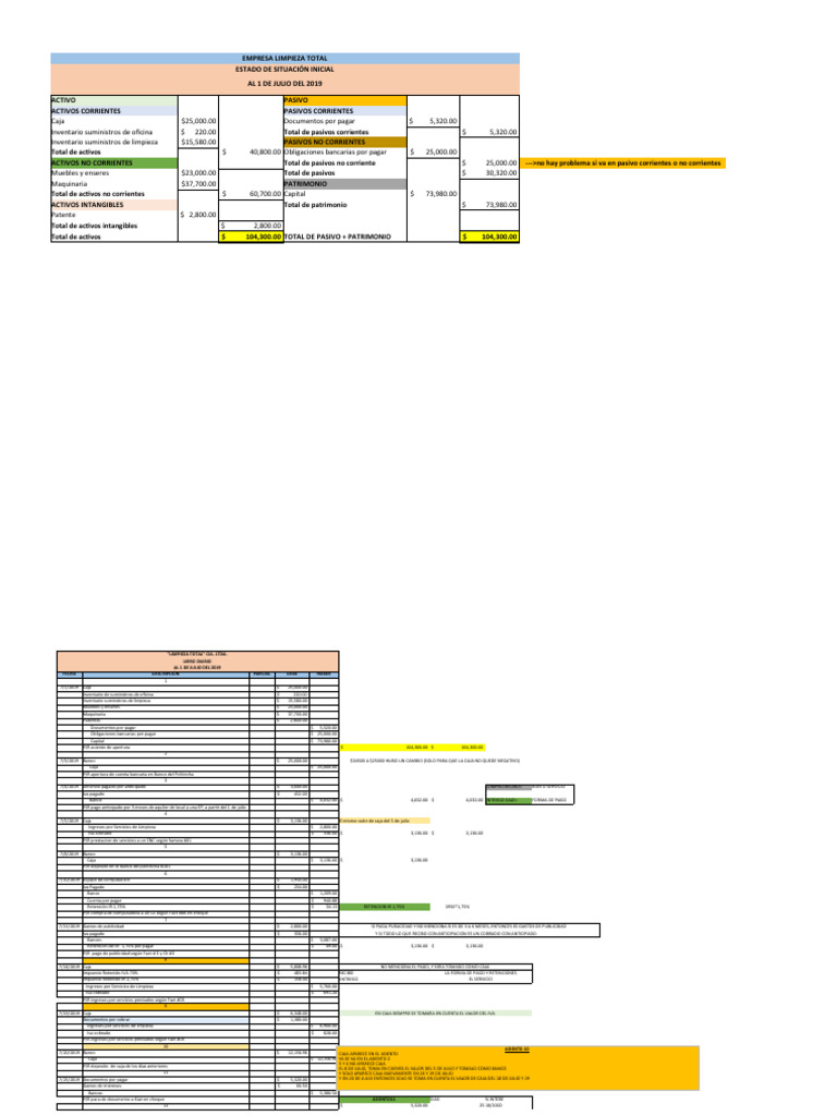 Tarea Ejercicio Contable | PDF | Bancos | Business Tarea Ejercicio Contable | PDF | Bancos | Business